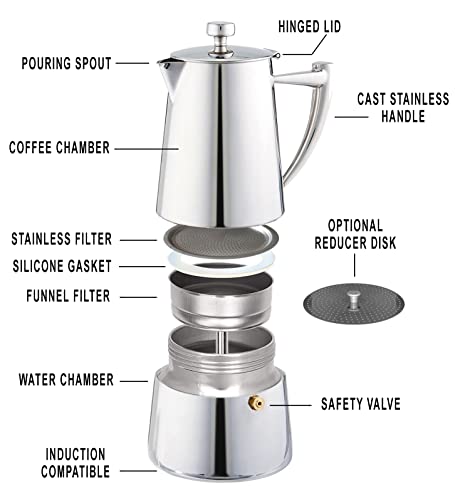 CUISINOX Stainless Steel 6-Cup Moka Pot Espresso Coffee Maker and 6 Roma Espresso Cups, 7-Piece Set