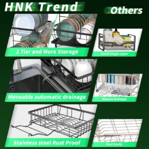 HNK Trend Dish Drying Rack, 2 Tier Stainless Steel Dish Rack with Drainboard, Dish Drainers for Kitchen Counter with Utensil Holder, Large Dishes Drying Rack Dish Drainer Organizer