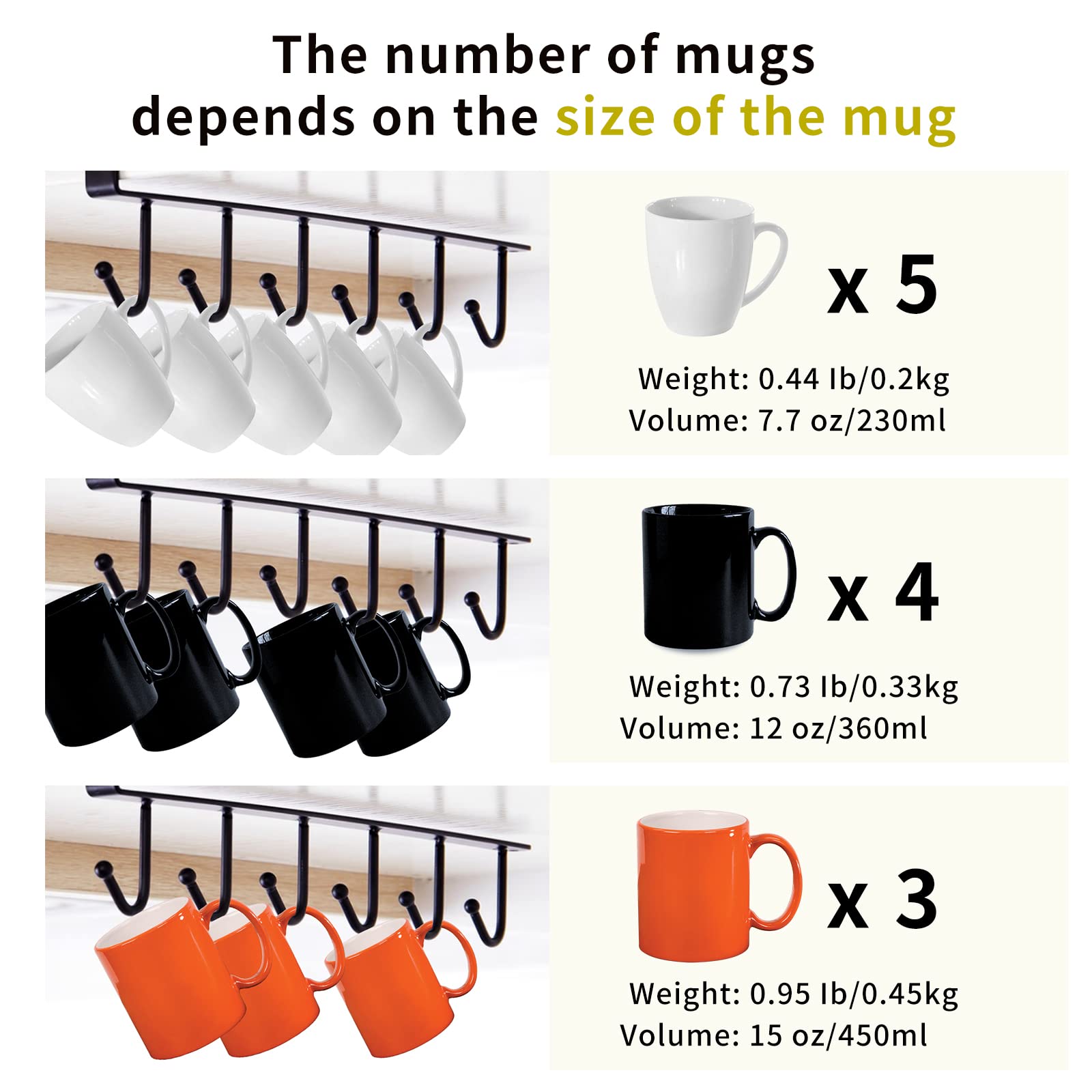 6-Hook Adhesive Mug Holder for Kitchen Cabinet/Kitchen Utensils/Brush/Cups,Fit for 0.8" Thickness Shelf or Less(2pcs Black)