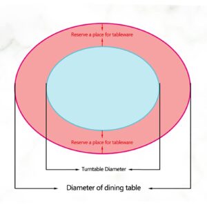 Glass Lazy Susan Turntable, Transparent Tempered Glass Round Turntable, Large Tabletop Rotating Serving Tray for Dining Table 70cm