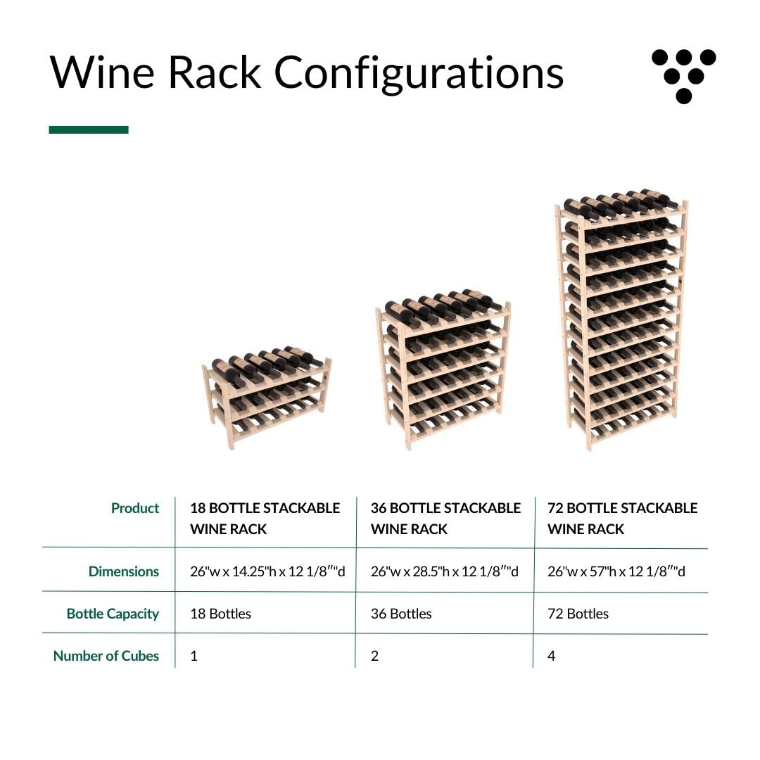 Wine Racks America® Living Series Magnum Stackable Wine Rack - Durable and Modular Wine Storage System, Ponderosa Pine, Unstained - Holds 10 Bottles