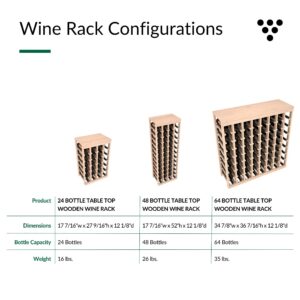 Wine Racks America Living Series Table Top Wine Rack - Durable and Modular Wine Storage System, Redwood Unstained - Holds 48 Bottles