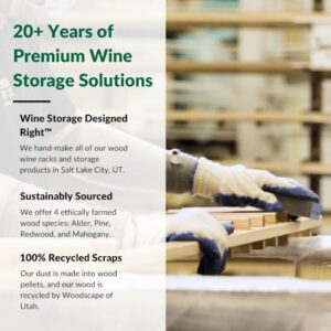 Wine Racks America Living Series Cellar Kit Wine Rack - Durable and Modular Wine Storage System, Pine Unstained - Holds 36 Bottles