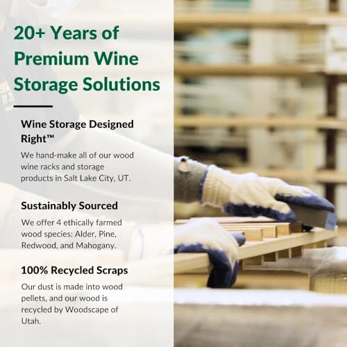 Wine Racks America InstaCellar Wine Rack Kit - Durable and Expandable Wine Storage System, Pine Unstained - Holds 54 Bottles