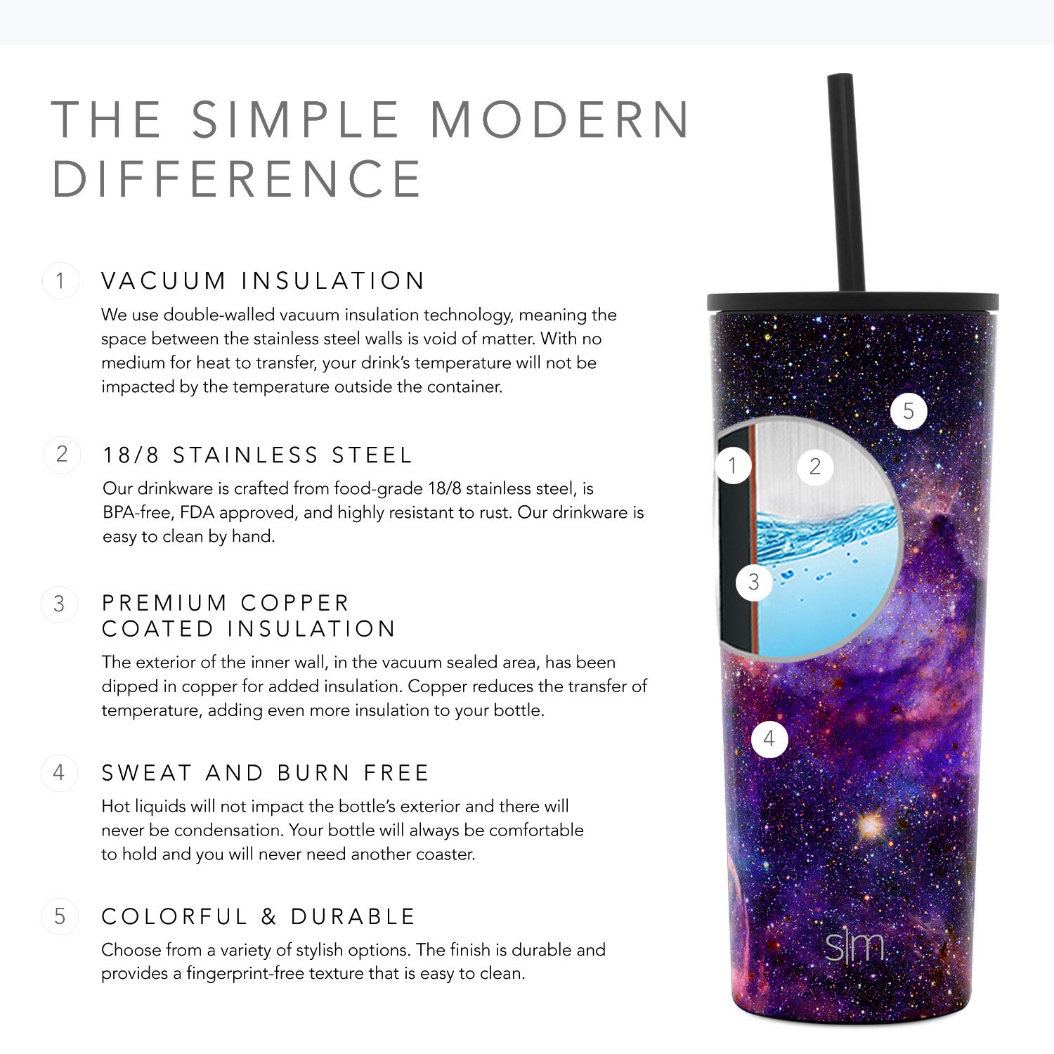 Simple Modern Insulated Tumbler with Lid and Straw | Iced Coffee Cup Reusable Stainless Steel Water Bottle Travel Mug | Gifts for Women Men Her Him | Classic Collection | 24oz | Nebula