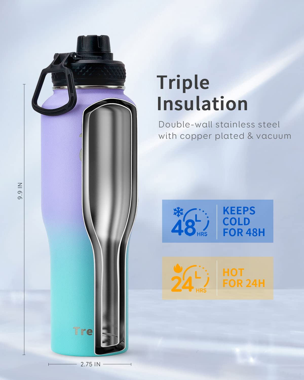 Trebo 32oz Insulated Water Bottle that Fits in Cup Holder, Stainless Steel Double Wall Tumbler Bottles with Paracord Handle, Flask with Straw Spout Lids, Keep Cold for 48 Hrs/Hot 24 Hrs,Cotton Candy