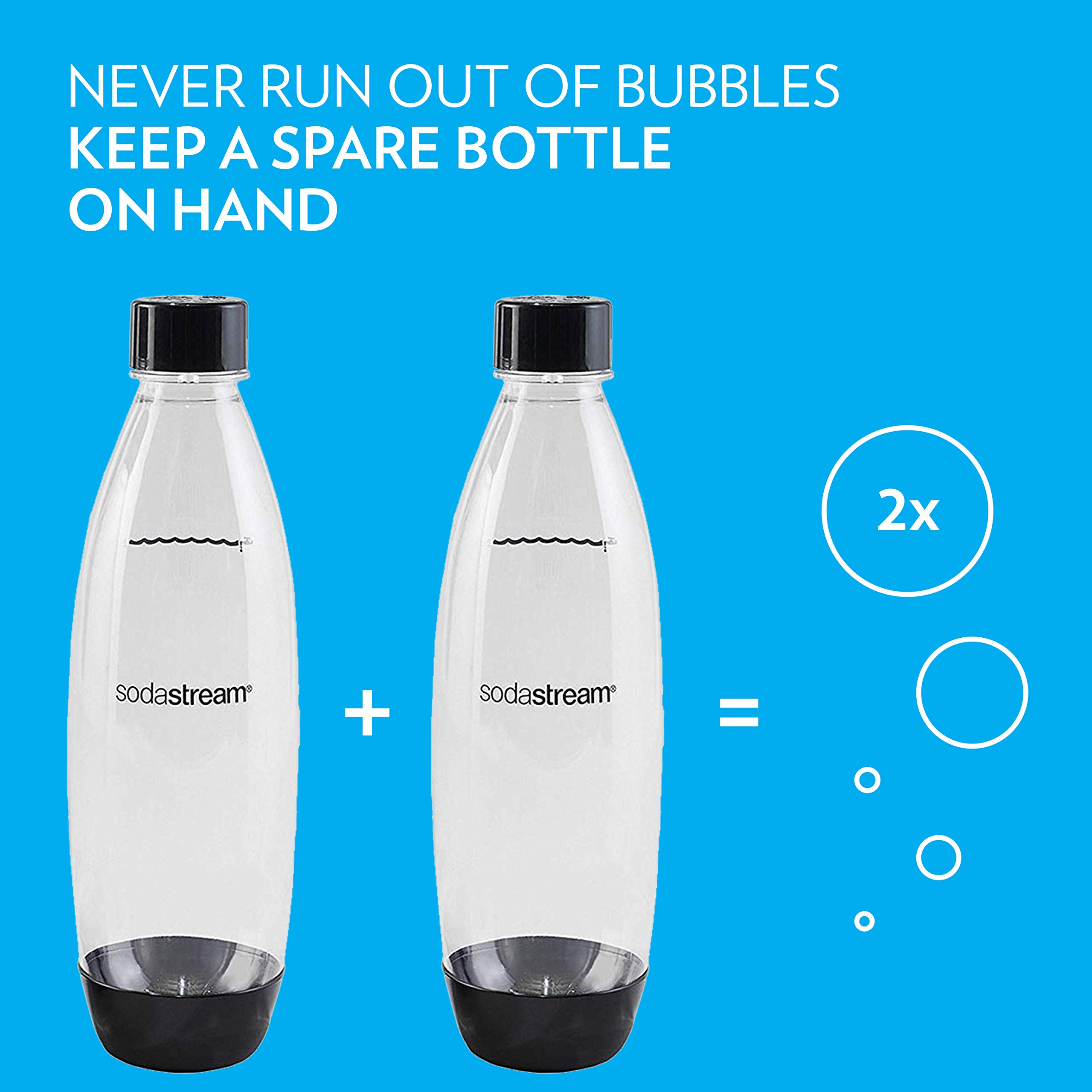 SodaStream 1L Twin Pack Dishwasher Safe Slim Bottle (Black)