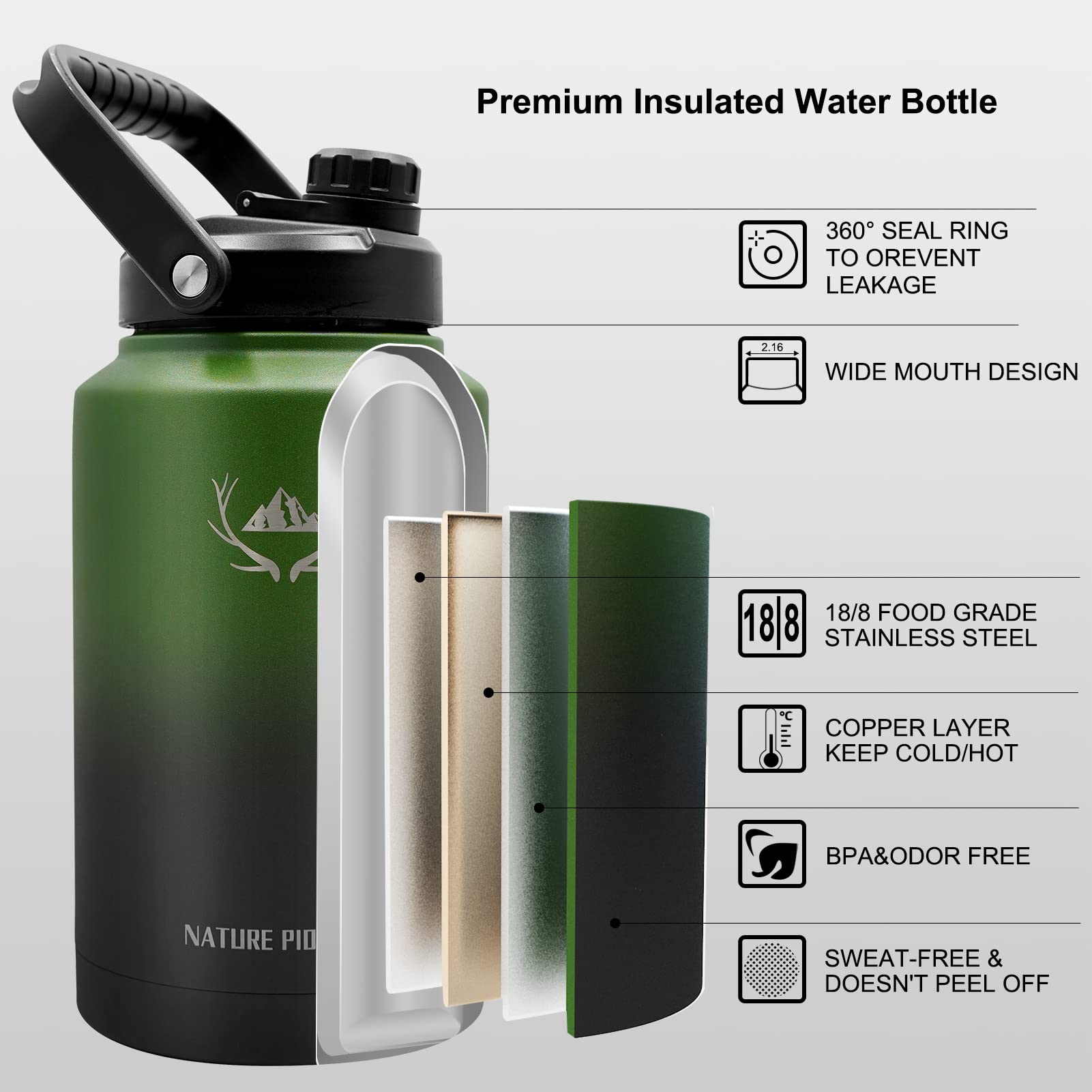 NATURE PIONEOR 64/128OZ Vacuum Insulated Water Bottle Set with Carrying Holder, 18/8 Food Grade Stainless Steel One Gallon Jug, Beer Growler with Carrier Pouch for Outdoor Camping