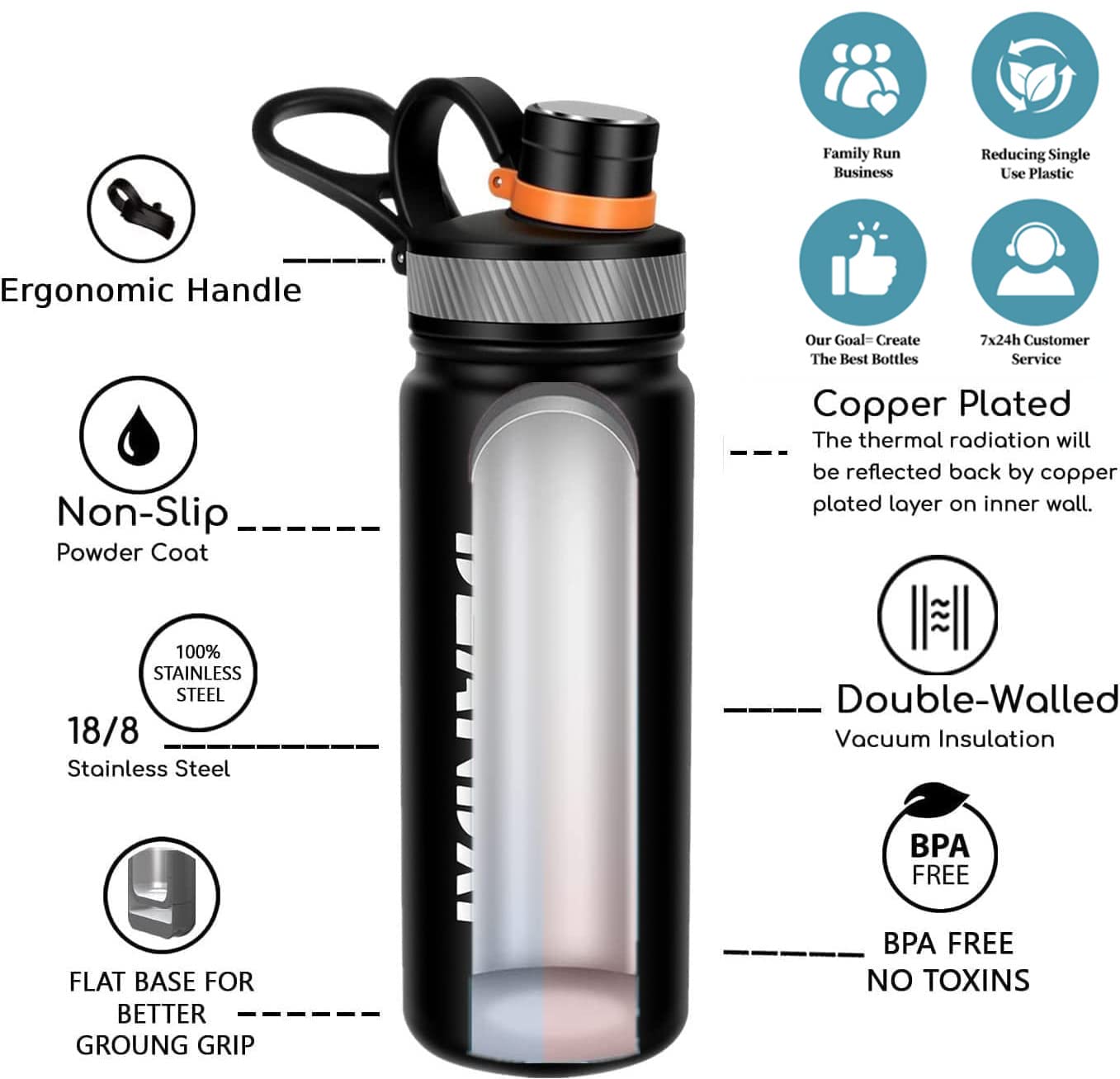 DLANDXI 24 Oz Insulated Stainless Steel Water Bottle with Straw Double-Wall Vacuum Thermal Keep Warm Cold for Kids Adults(Black)