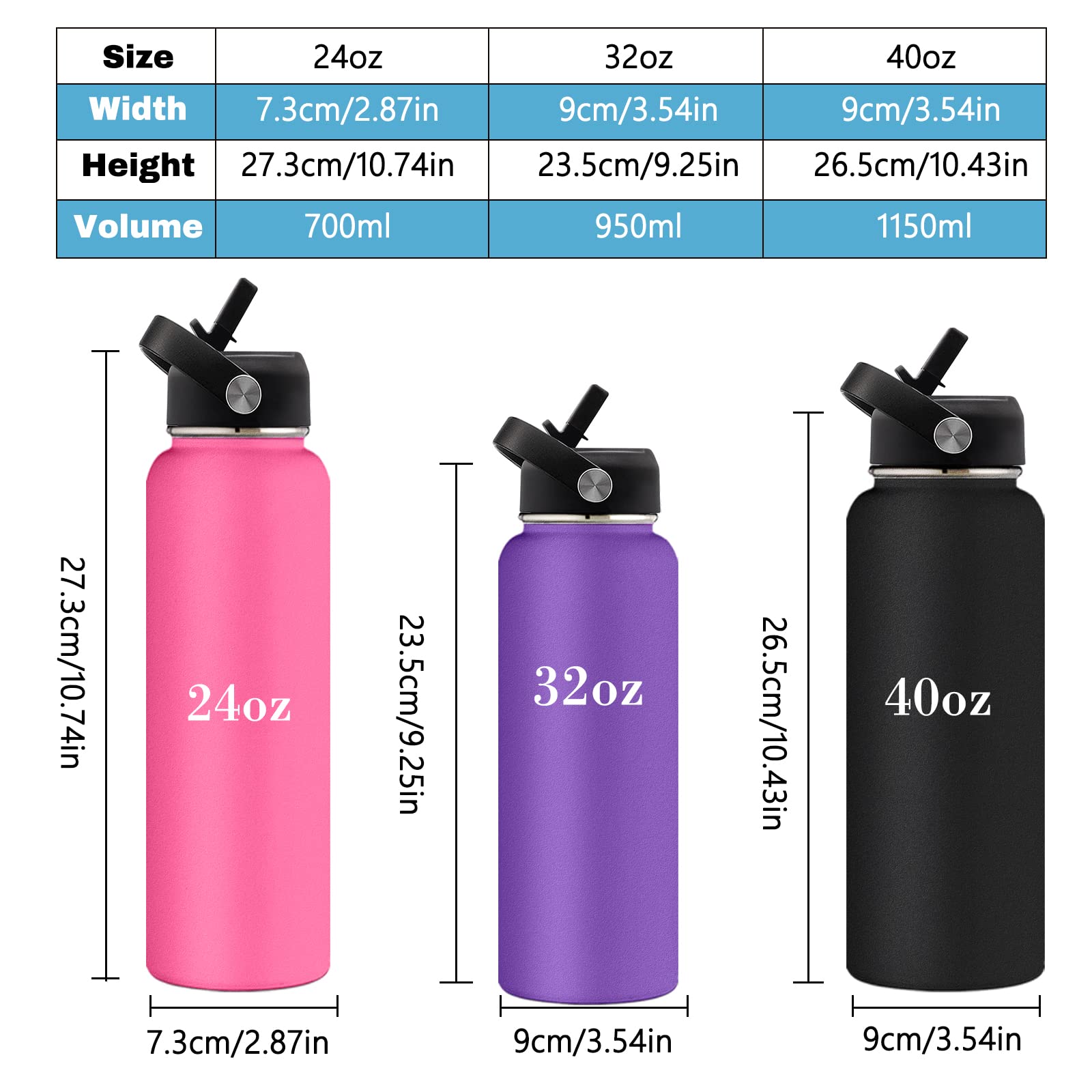 Personalized Water Bottles with Straw 24oz Custom Stainless Steel Sports Water Bottle with Engraved Name Text Customized Insulated Double Wall Water Bottles for School Sports