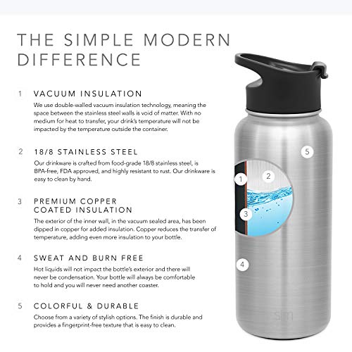 Simple Modern 40oz Water Bottle, Insulated Reusable Wide Mouth Stainless Steel Metal Flask with Flip Lid, Simple Stainless