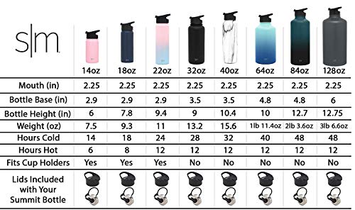 Simple Modern 40oz Water Bottle, Insulated Reusable Wide Mouth Stainless Steel Metal Flask with Flip Lid, Simple Stainless