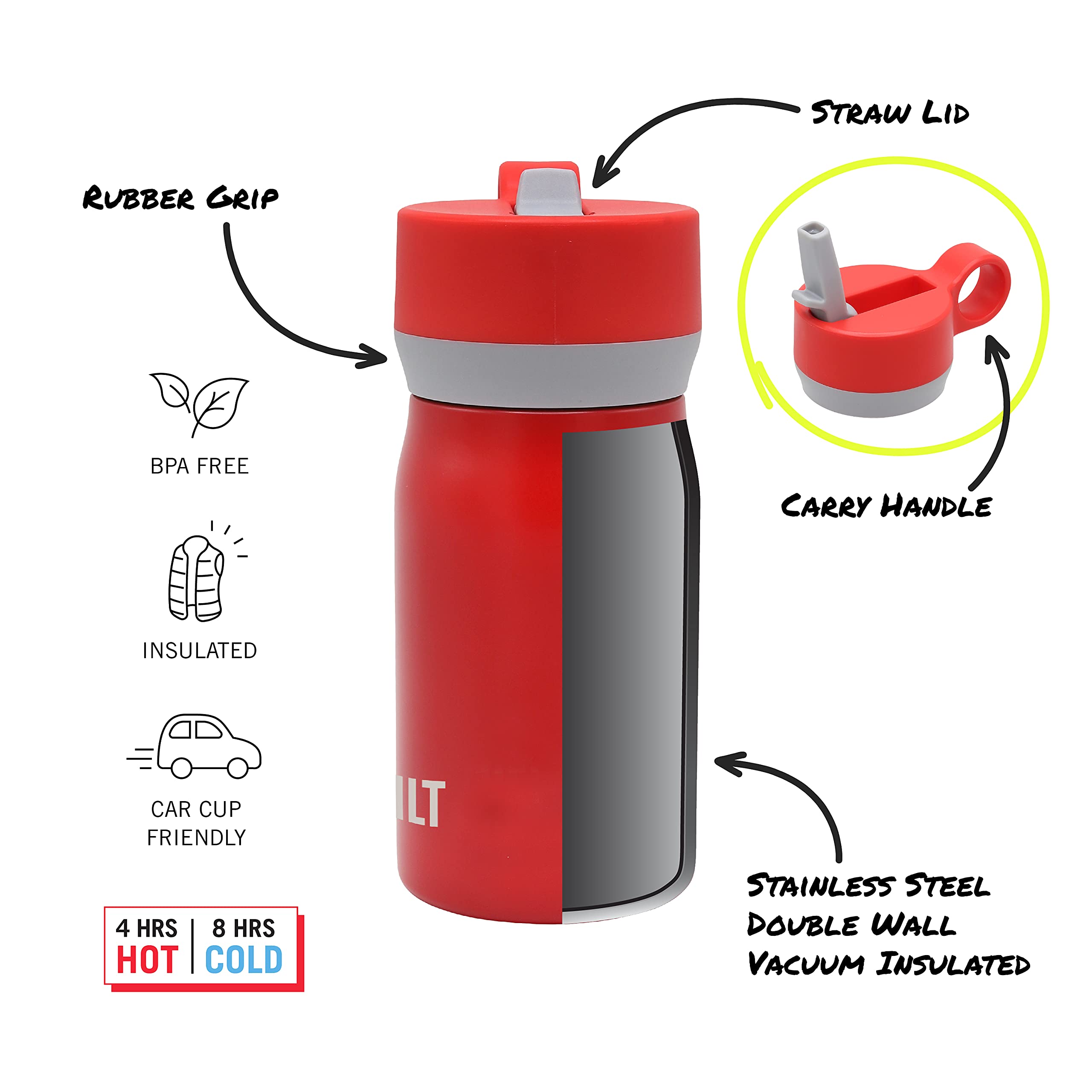 BUILT Cascade Double Wall Vacuum Insulated Stainless Steel Wide Mouth Water Bottle with Comfort Grip and Straw Lid and Carry Handle, 12 Ounces