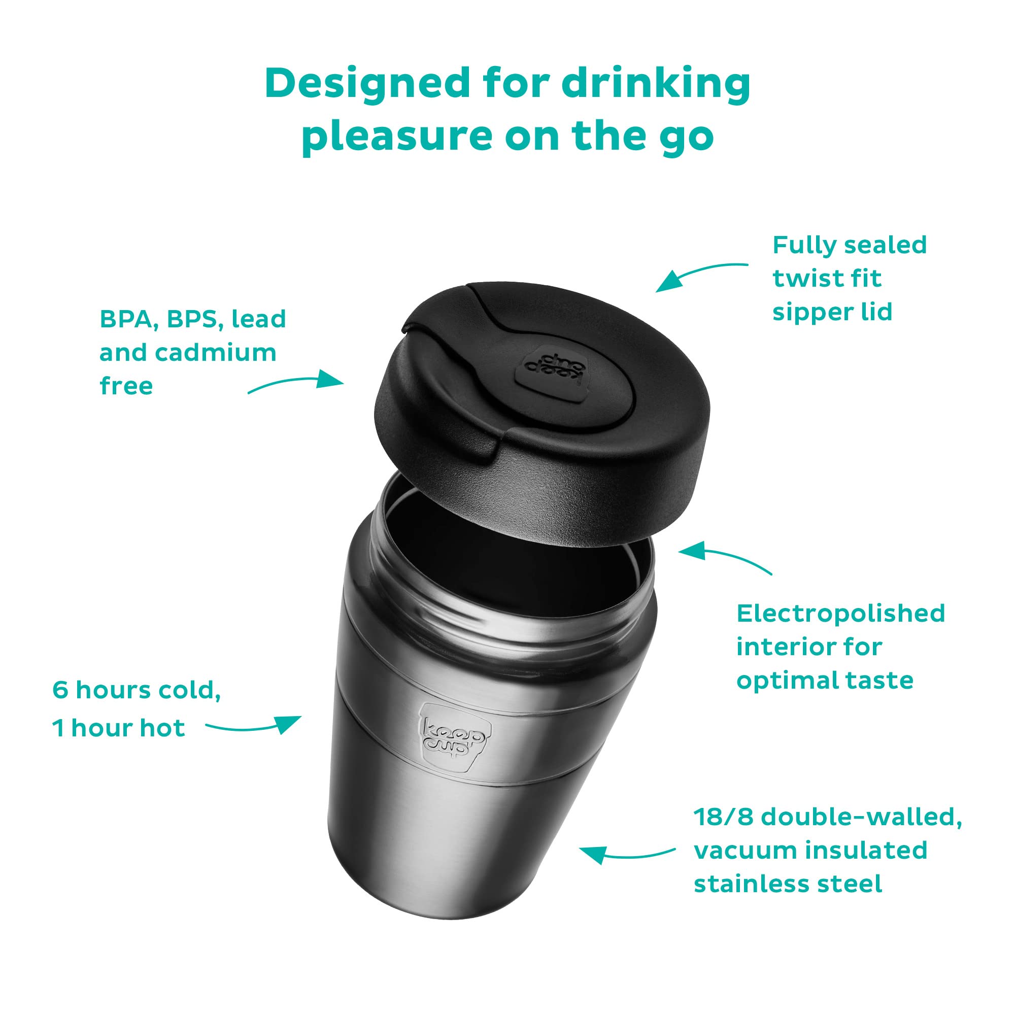 KeepCup Traveller Reusable Travel Mug - Vacuum Insulated Cup with Leakproof Sipper Lid | 16oz/454ml - Black