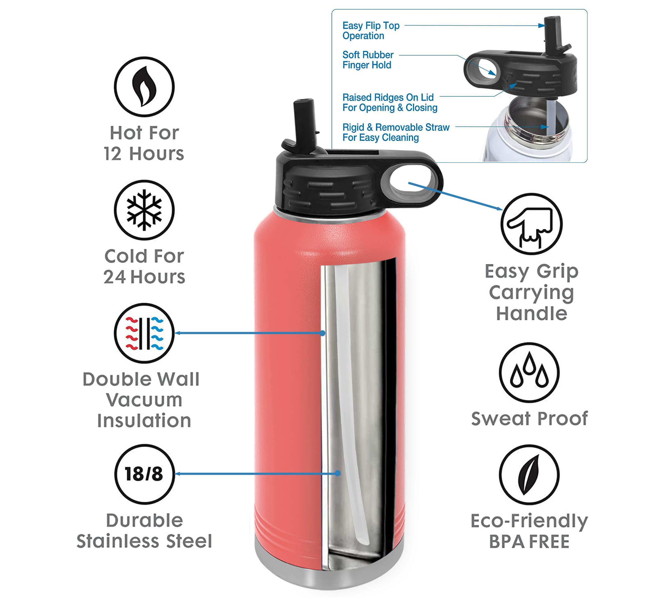 Customized Water Bottles with Flip-Top Lid and Straw, Personalized Stainless Steel Sports Thermos Engraved Monogram – Teacher, Birthday, Holiday, Corporate Gifts 20oz., 32oz. (Coral)