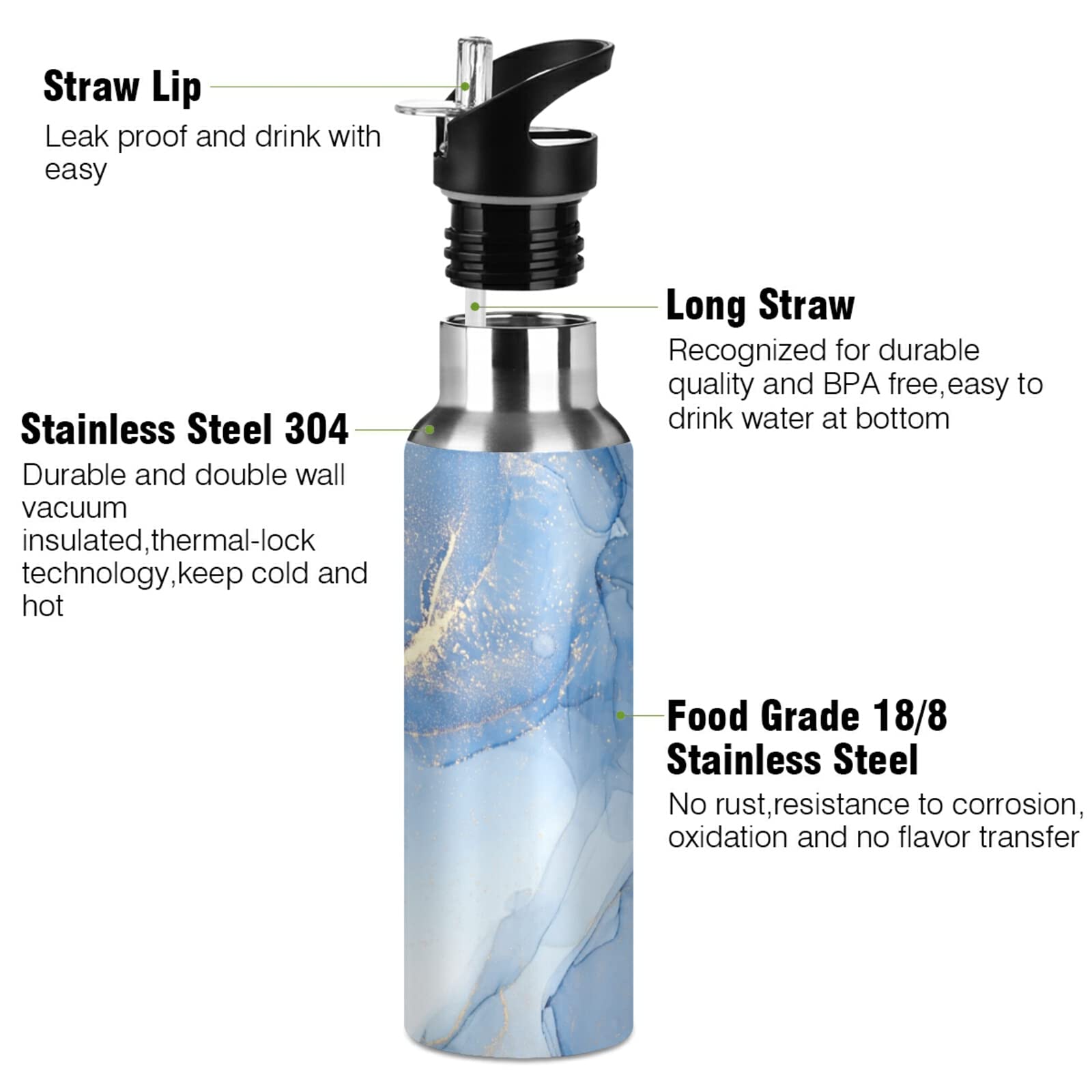 Insulated Sports Water Bottles Blue Marble Ink Modern Fluid Art Vacuum Stainless Steel Thermos Mug with Straw Lid & Handle 20 oz