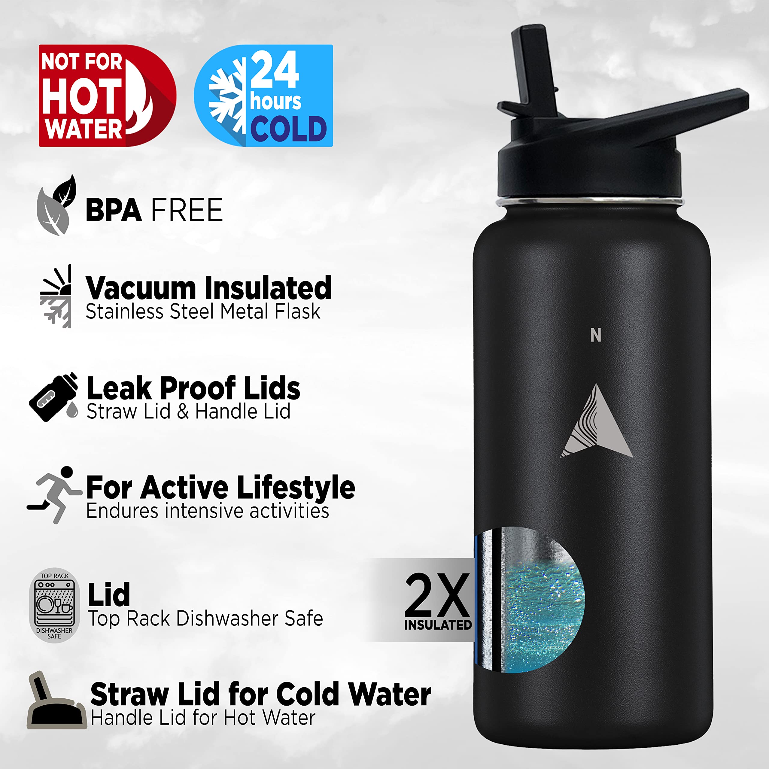 Arctic North Sports Bottle (Simple Black, 32oz / ¼ Gallon) + 2 Lid - Cold or Hot - Wide Mouth - Double Wall Water Bottle with Straw - Vacuum-Insulated Stainless Steel - Water Flask - Thermo Canteen