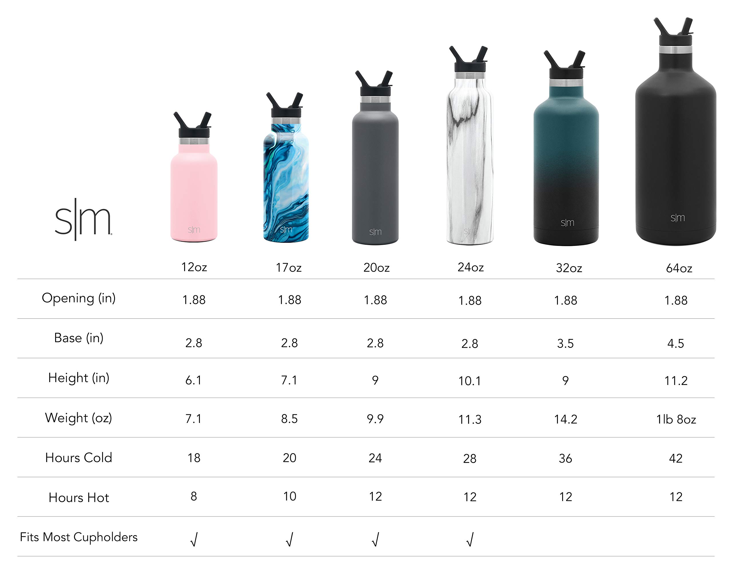 Insulated Water Bottle with 3 Lids: Straw, Flip, and Chug - Small Reusable Ascent Narrow Mouth Stainless Steel Thermos Flask, Pattern: Carrara Marble, 17oz with 3 Lids