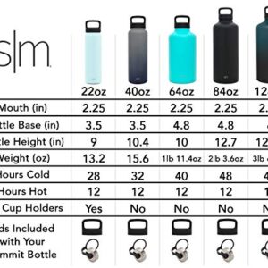 Simple Modern Water Bottle, 84oz Lid, Blush