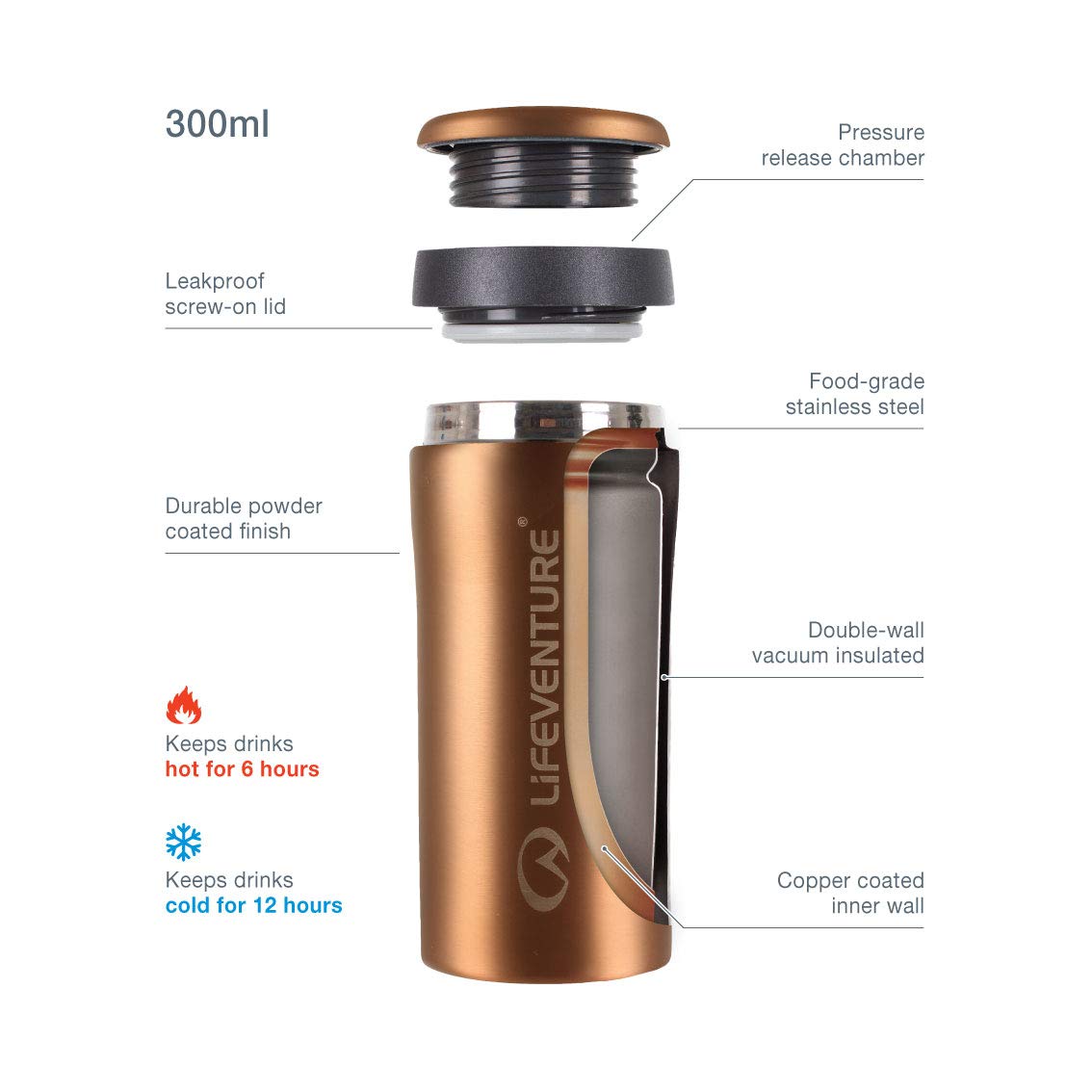 Lifeventure Thermal Mug, Leakproof & Vacuum Insulated Reusable Coffee Travel Cup, 300ml, Copper