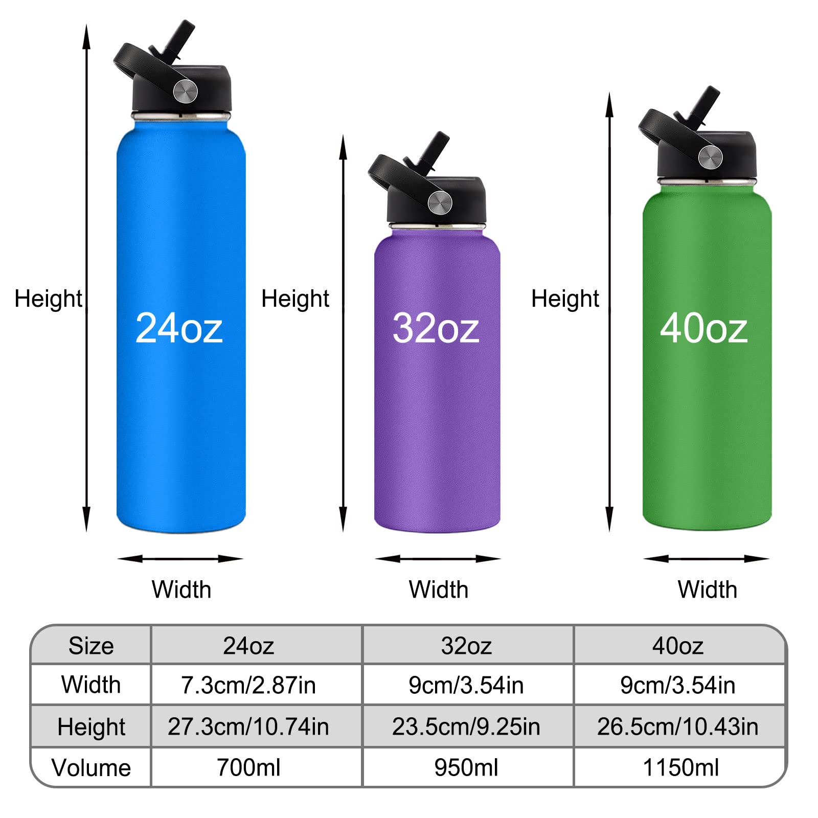 ASSETBAG Personalized Water Bottles for Kids with Straw Lid Bulk 24oz Engraved Customized Insulated Bottle with Name and Text for Men Dad Gifts(Green)