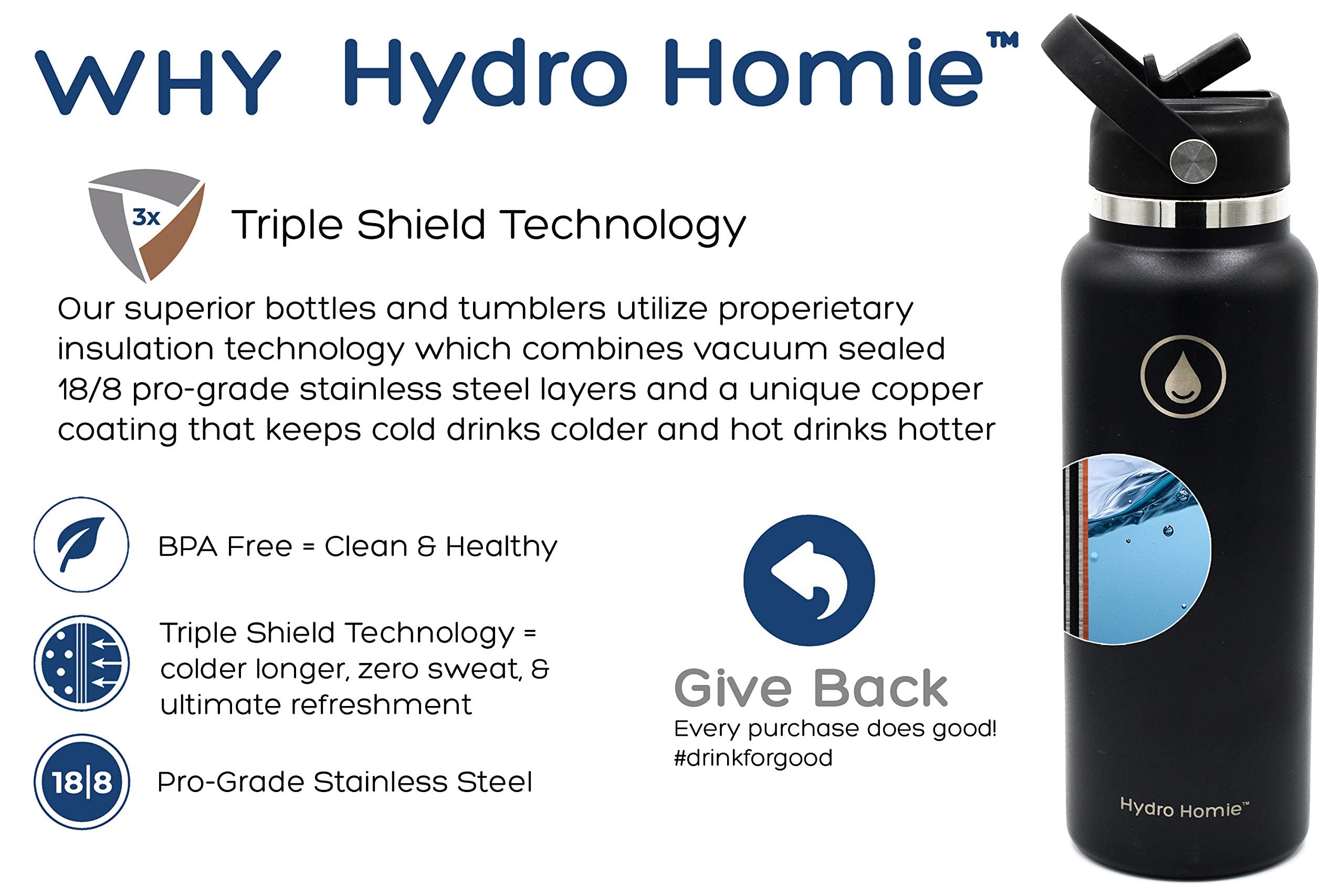 HYDRO HOMIE Tumbler - Premium Stainless Steel Triple Wall Vacuum Insulated with Triple Shield Technology 30 oz Navy Twilight