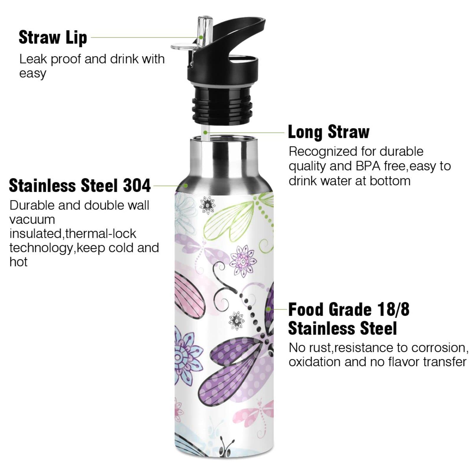 Bulletgxll Water Bottle with Straw Lid 34oz Beautiful Colorful Dragonfly Reusable Vacuum Insulated Stainless Steel water bottles, Leak Proof, BPA-Free.