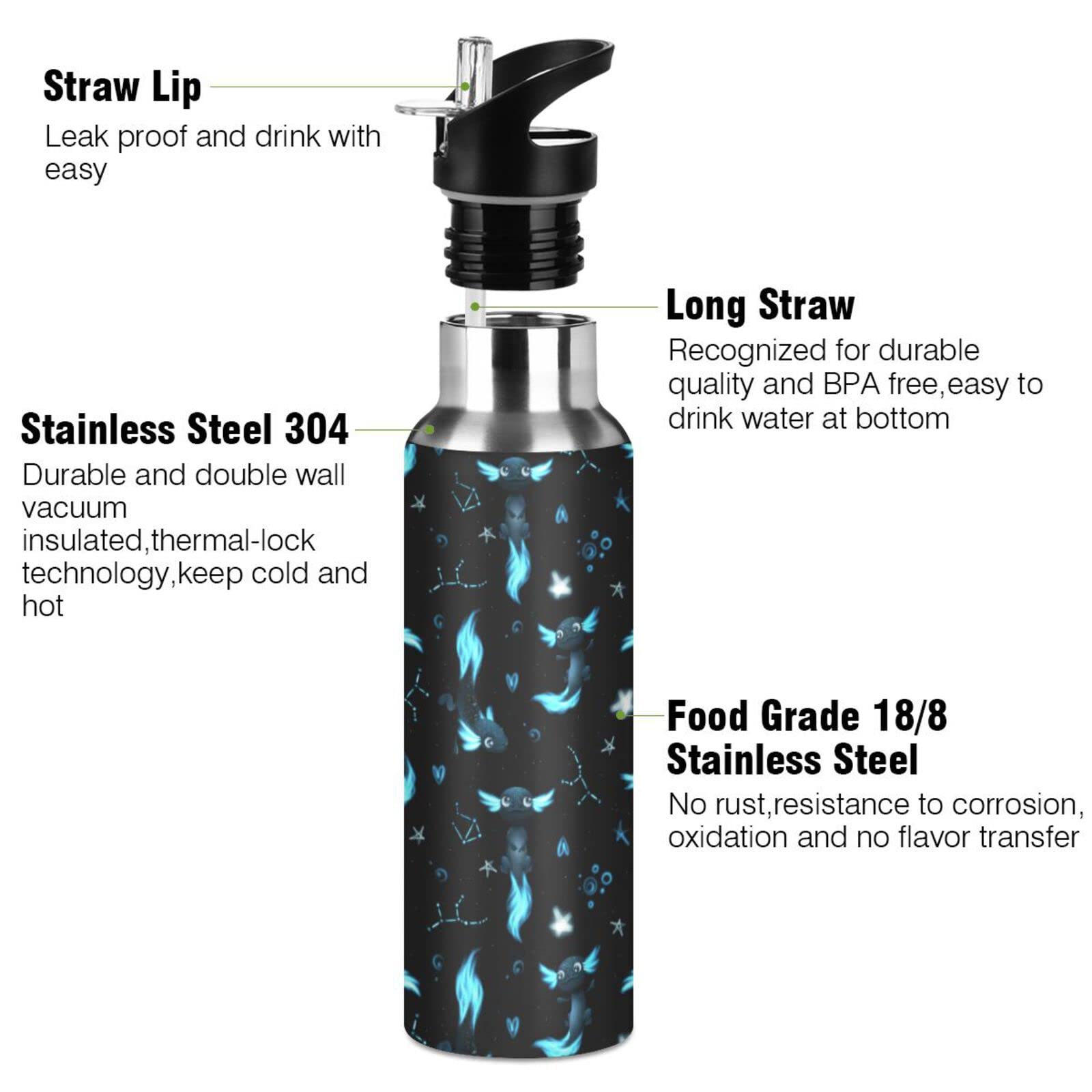 Yasala Axolotl Neon Blue Black Coffee Thermos Sport Water Bottle Stainless Steel Insulated Office Beverage Container 20oz with Straw Lid Back to School