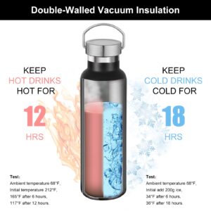 Neihepal Black Stainless Steel Water Bottles,20 Ounce Vacuum Insulated Double Wall Travel Bottle with Leak Proof Lid of Handle,Metal Reusable Standard Mouth Flask Thermoses for School,Hikers,Gift