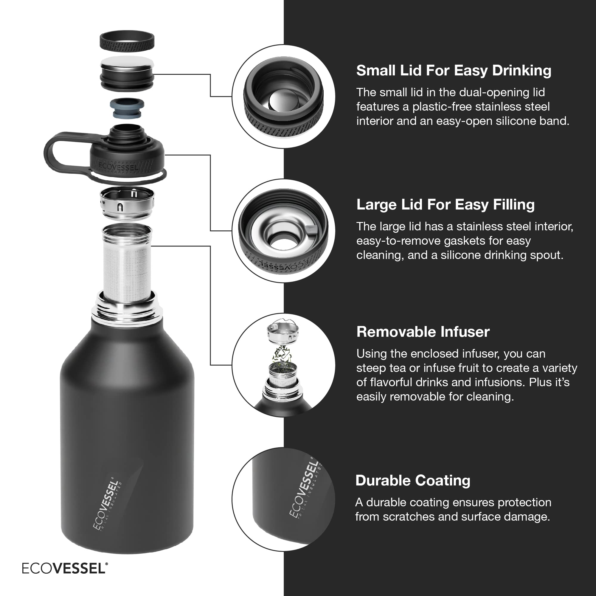 EcoVessel BOSS Stainless Steel Half Gallon Water Bottle with Dual Lid, Beer Growler, Water Jug 64 oz Water Bottle Wide Mouth Opening Gym Water Bottle (Black Shadow)