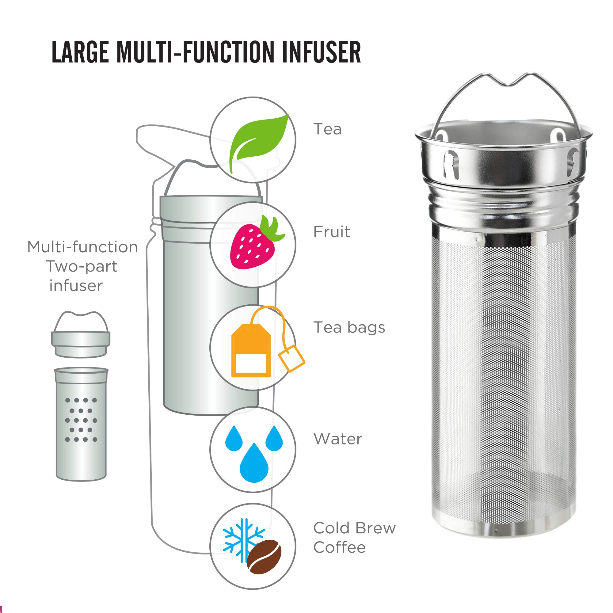 GROSCHE Chicago Stainless Steel Tea Infuser Flask | Beverage Bottle | Hot & Cold Drinks | Loose Leaf Tea Infuser | Travel Convenience Water Bottle | 16 fl oz, Pink