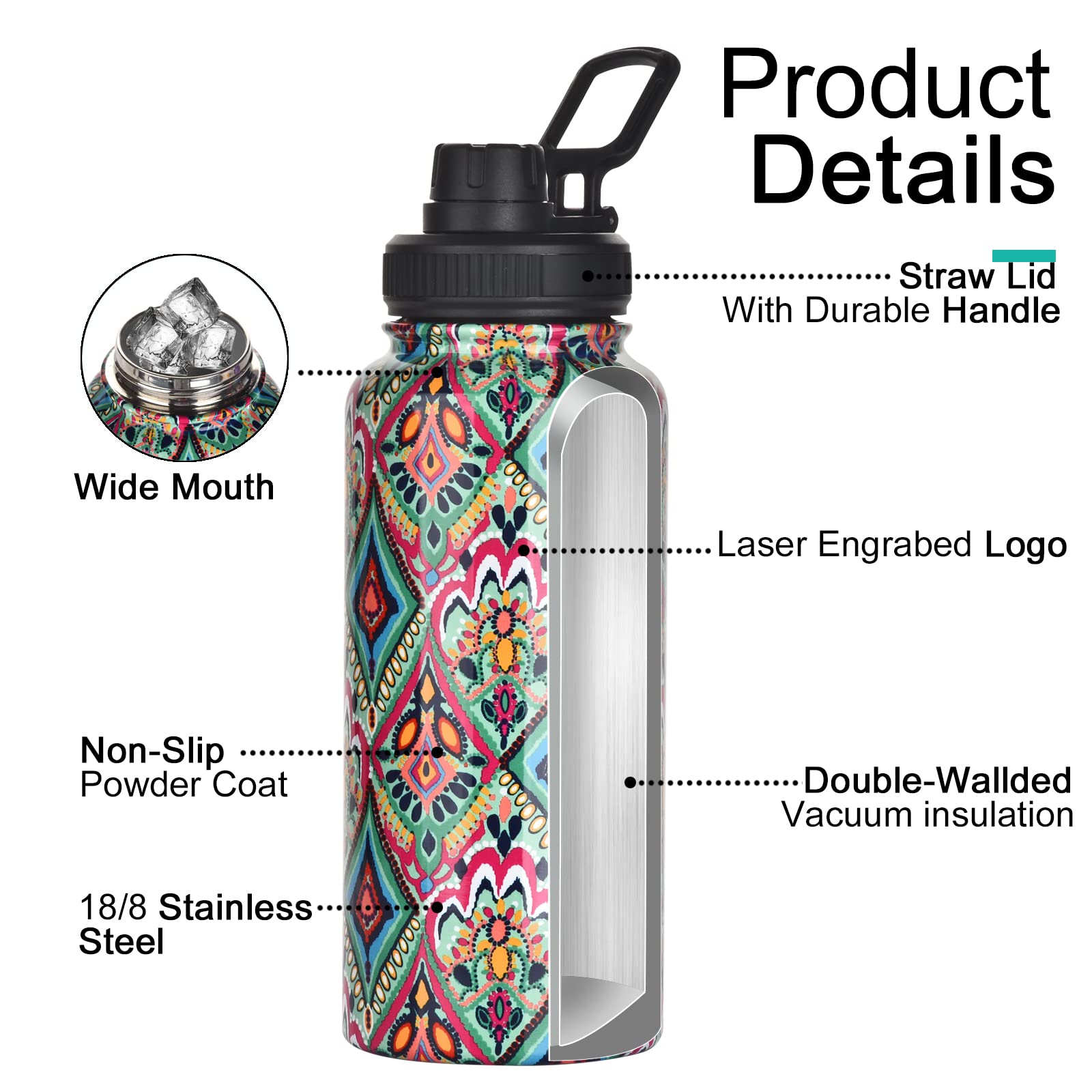 GUSKYDO 32 oz Vacuum Insulated Stainless Steel Water Bottle with Straw & Spout Lid -Leak Proof Water Bottle with Times Marker - Hot &Cold Double Wall Thermos Sports Water Flask (Blue/Pink/Purple)