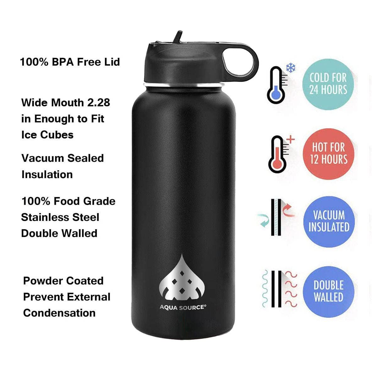 Aqua Source Water Bottle- 32 OZ, Leak Proof, Vacuum Insulated Stainless Steel, Double Walled (Black)