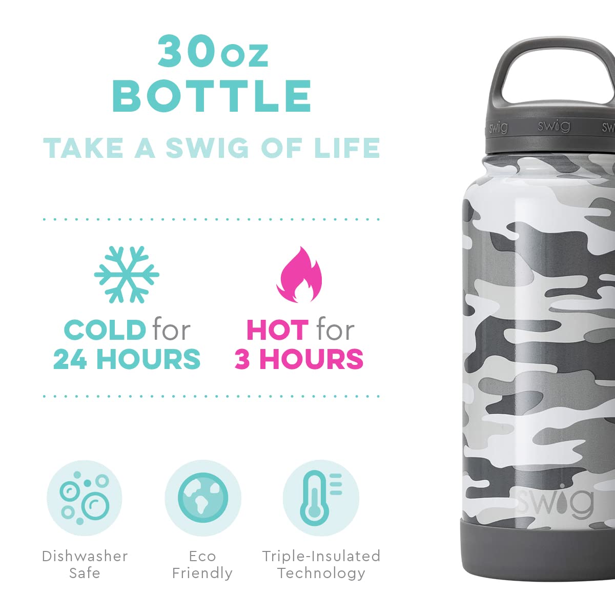 Swig Life 30oz Triple Insulated Stainless Steel Wide Mouth Water Bottle with Handle, Dishwasher Safe, Double Wall, Vacuum Sealed, Reusable Thermos in Wanderlust Print