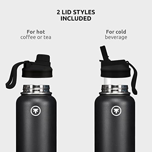 MOMENTOP Hydration Bottle with 2 Lids. (22 oz, 32 oz and 40 oz) (22 oz, White)