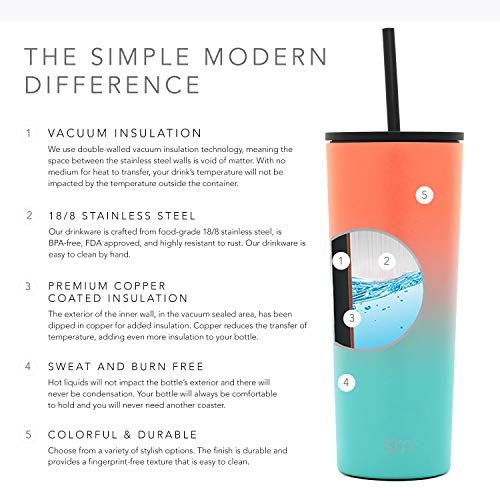 Simple Modern Insulated Tumbler with Lid and Straw | Iced Coffee Cup Reusable Stainless Steel Water Bottle Travel Mug | Gifts for Women Men Her Him | Classic Collection | 28oz | Havana