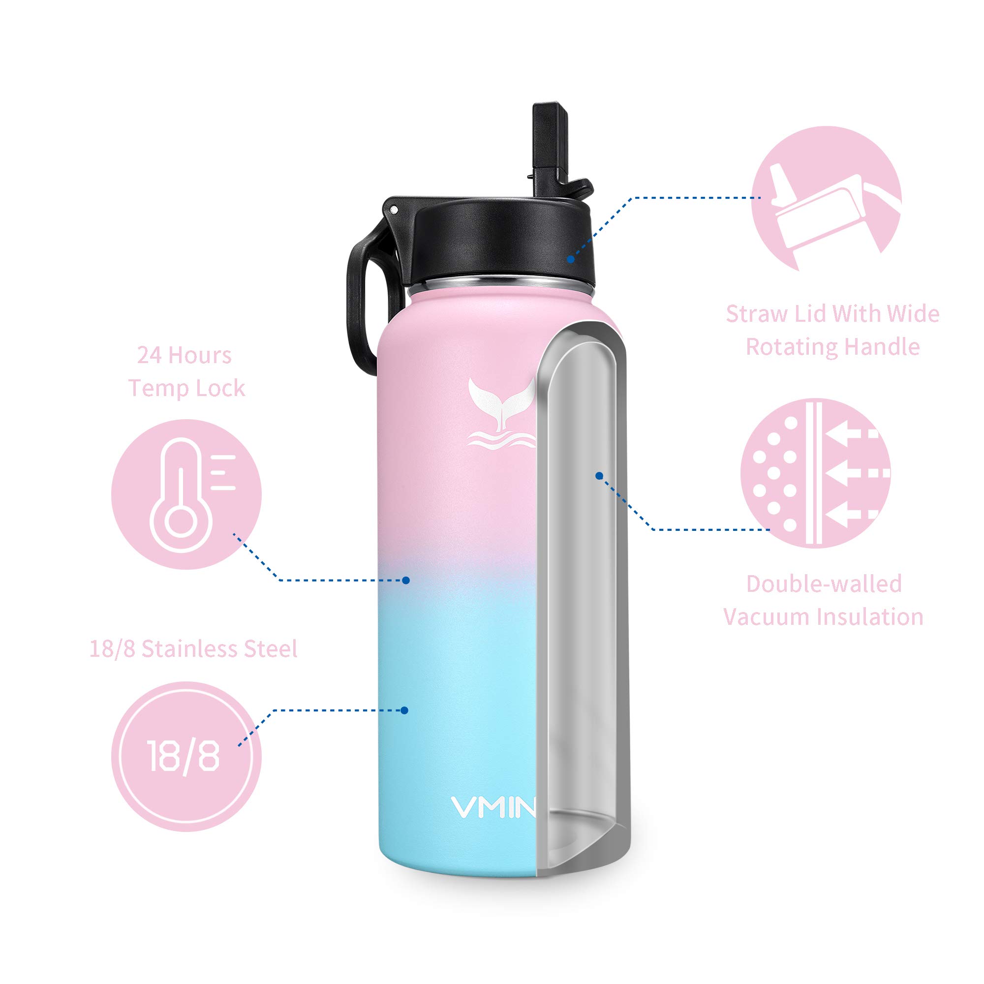 Vmini Water Bottle with New Wide Handle Straw Lid, Wide Mouth Vacuum Insulated 18/8 Stainless Steel, 4 Straws and 2 Brushes, 32 oz, Gradient Pink + Blue