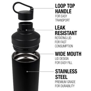 Shazam! Fury of the Gods OFFICIAL Family Group Shot 18 oz Insulated Water Bottle, Leak Resistant, Vacuum Insulated Stainless Steel with 2-in-1 Loop Cap