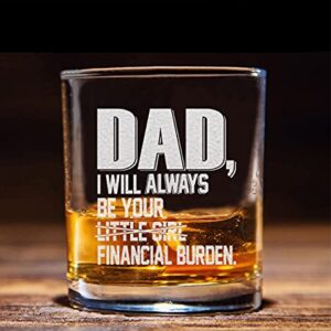 NeeNoNex Dad I'll Always Be Your Little Girl Financial Burden Whiskey Glass - Funny Birthday Fathers Day Gift for Dad