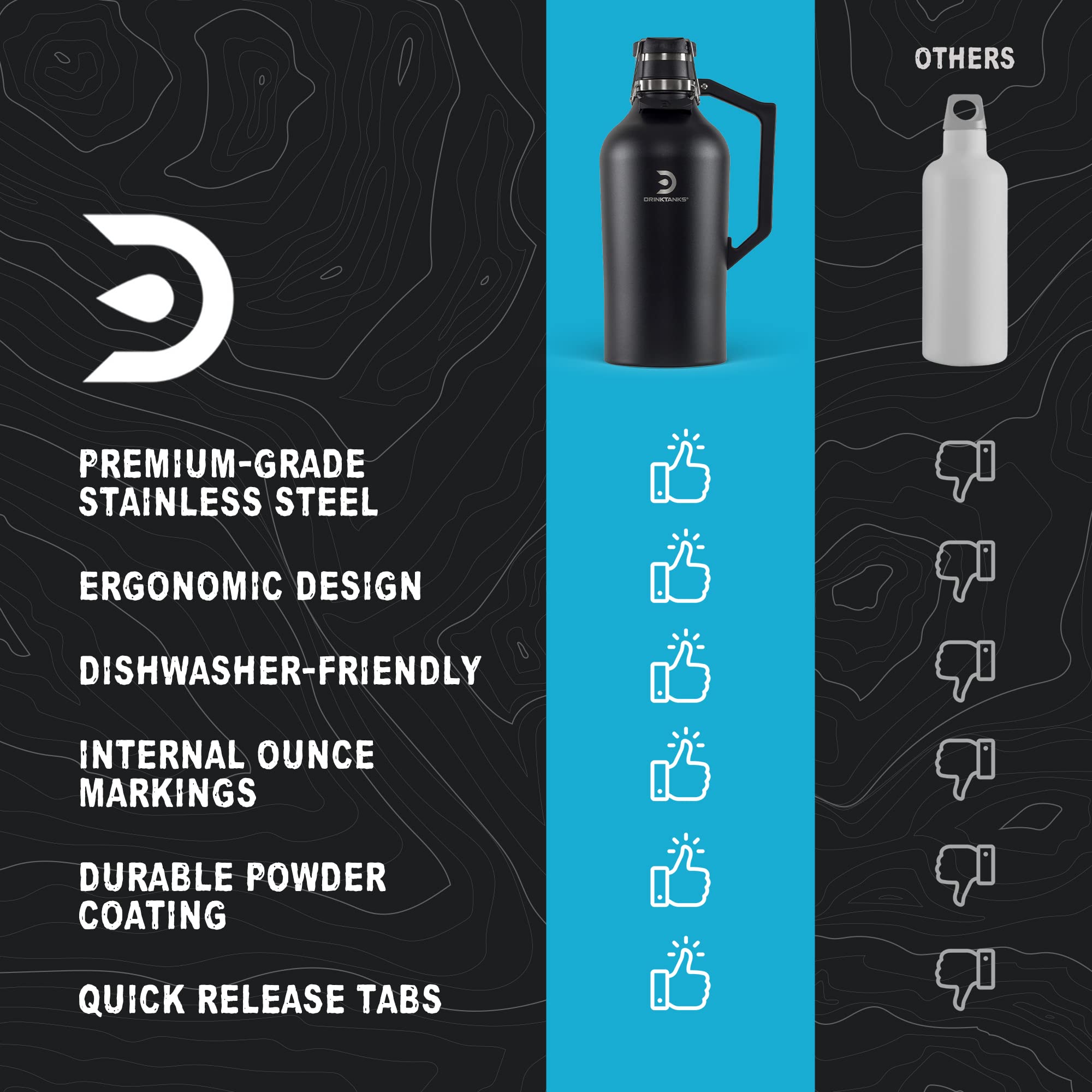 DrinkTanks Craft Growler, Passivated Stainless Steel Growlers for Beer, Leakproof and Vacuum Insulated Beverage Tumbler, Easy-to-Use Soda, Wine, or Coffee Tumbler with Handle, Obsidian, 128 Oz