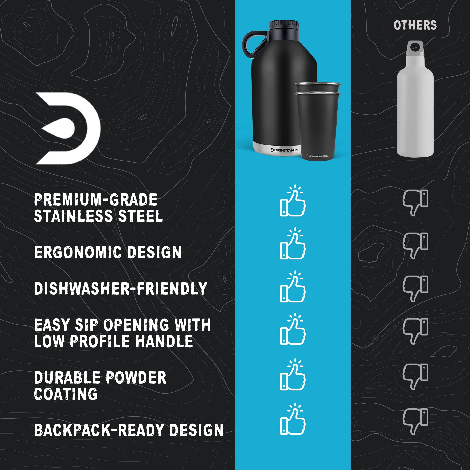 DrinkTanks - 64 oz Stainless Steel Growlers for Beer + 16 oz Stainless Steel Cups, Insulated Beer Growler w/ 2 Reusable Metal Solo Cup Set, High-Grade Stainless Steel, Set of 3, Obsidian