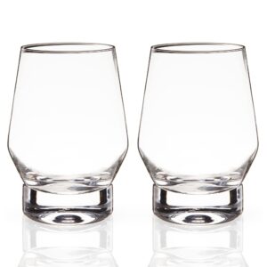 Viski Whiskey Glasses with Heavy Footed Base - Crystal Tumblers for Scotch, Bourbon, Cocktails - 18.5 Oz Set of 2