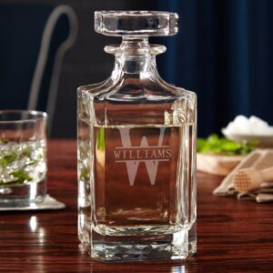 HomeWetBar Personalized Tequila Gifts - Engraved Tequila Glass