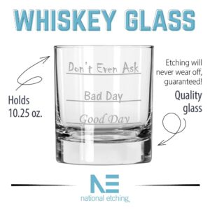 Funny Scotch Whiskey Glass, Unique Old-Fashioned Liquor Glass Cup with Text for Adult Men and Women