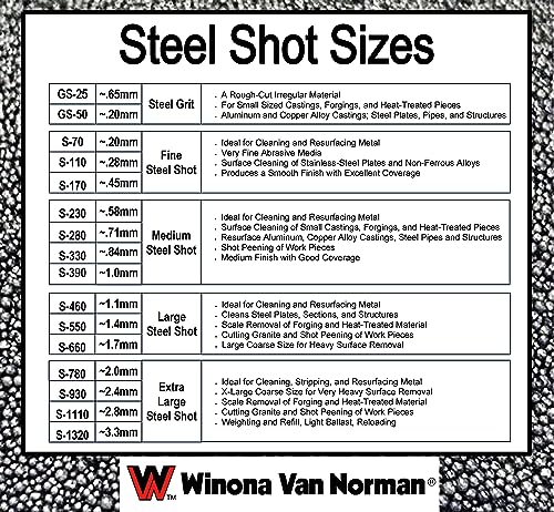 Steel Shot S-780 - Blasting Media - X-Large Size (25lbs)