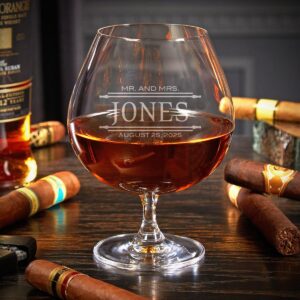 Personalized Brandy Glass (Custom Product)