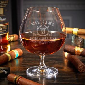 Personalized Brandy Glass (Custom Product)