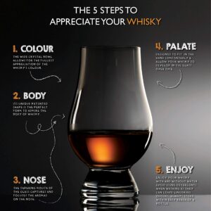 GLENCAIRN BLACK WHISKY GLASS, SET OF 2 IN TWIN GIFT CARTON