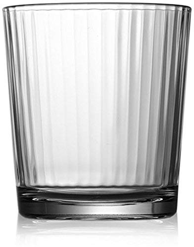 Circleware Hill Street Huge Set of 16 Drinking Glasses and Whiskey Cups, 8-15.7 oz & 8-12.5 oz, Glassware for Water, Beer, Juice, Ice Tea, Bar Beverage, 16pc, Spectrum