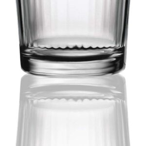 Circleware Hill Street Huge Set of 16 Drinking Glasses and Whiskey Cups, 8-15.7 oz & 8-12.5 oz, Glassware for Water, Beer, Juice, Ice Tea, Bar Beverage, 16pc, Spectrum